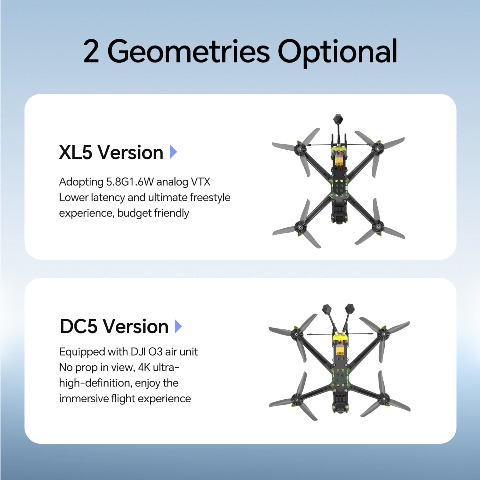 iFlight Nazgul XL5 ECO Analog 5.8G 1.6W 6S ELRS 2.4G BNF V1.1 - MantisFPV