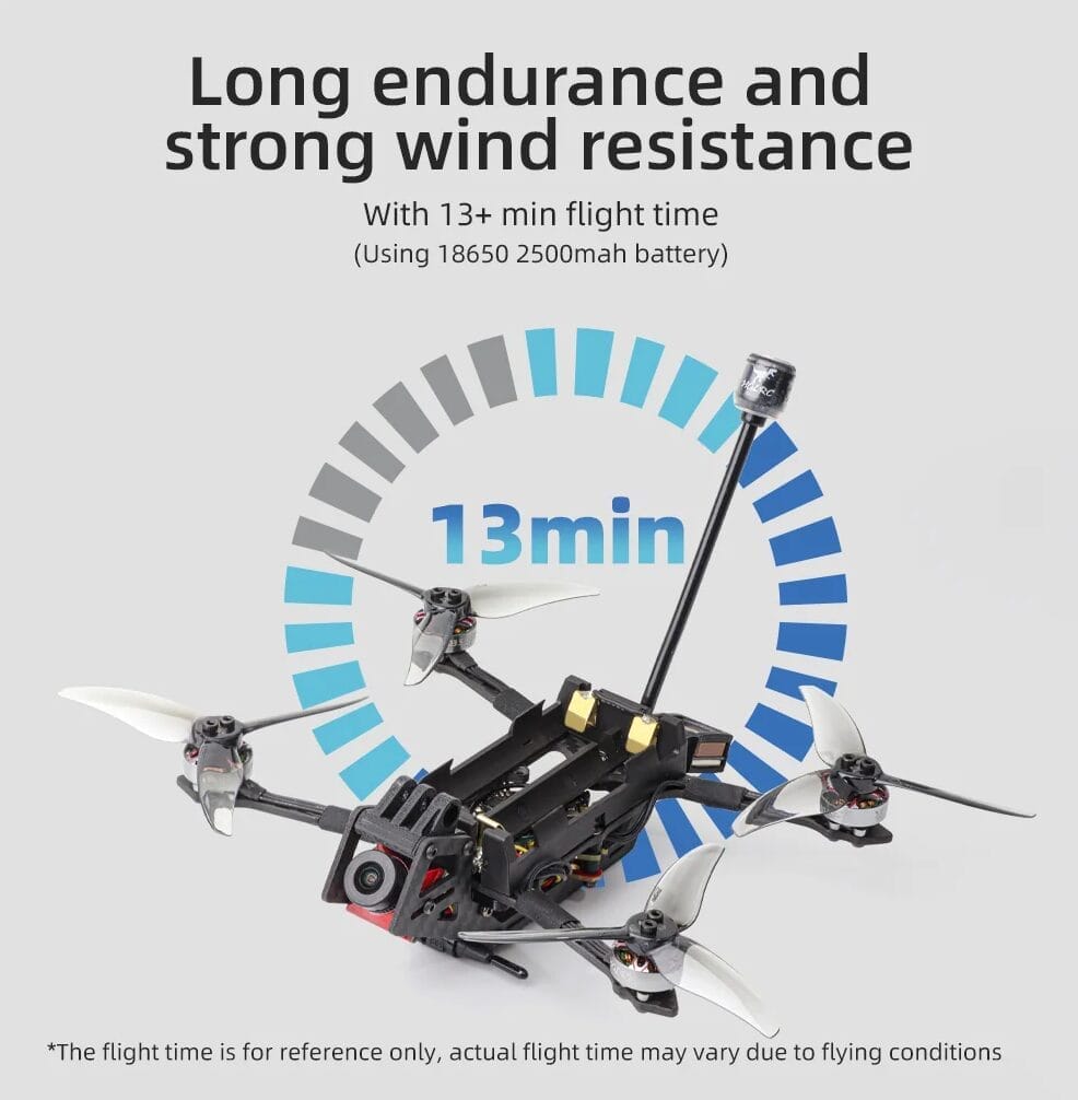 HGLRC Rekon 35 Nano Long Range Analog FPV Drone 18650 BNF ELRS 2.4G ...