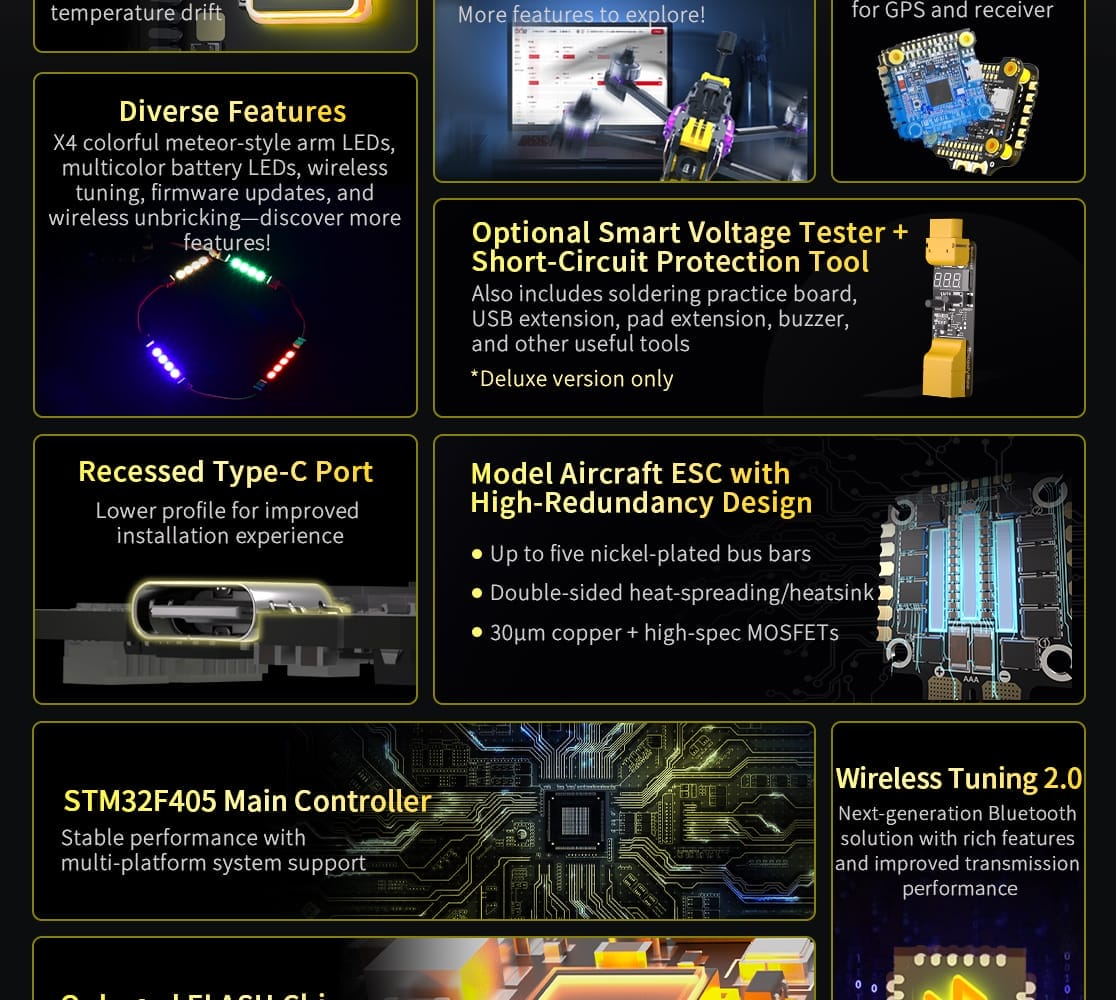SpeedyBee F405 V5 OX32 55A Stack 30x30mm Standard - MantisFPV